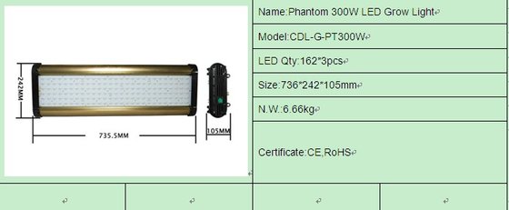 led grow light Phantom 300W