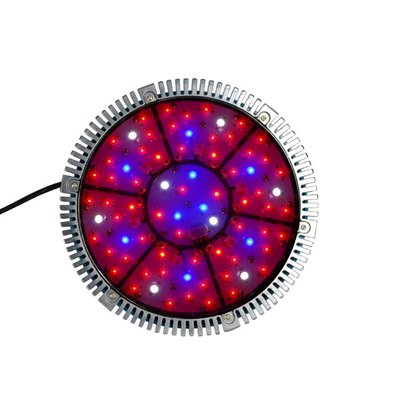Full Spectrum LED grow lights