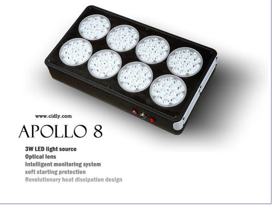 LED Grow Lights manufacturer china