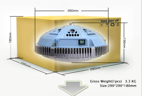 Minneapolis,Montgomery,Montpelier ufo led grow light
