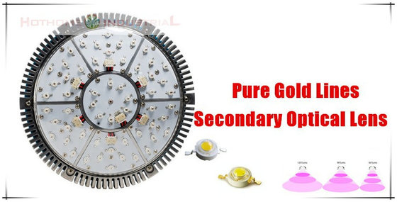 2018 newest UFO grow light, led grow lighting CE ROHS FCC UL