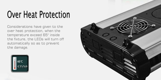 Cidly 100w Sunrise and sunset led aquarium light