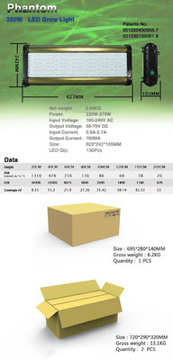 Cidly Phantom 250w led grow light full spectrum customized freely