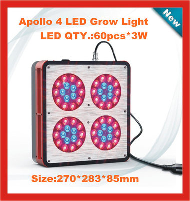 Apollo series 3W*60pcs led chips panel grow light Red 630nm Blue 460nm led growing