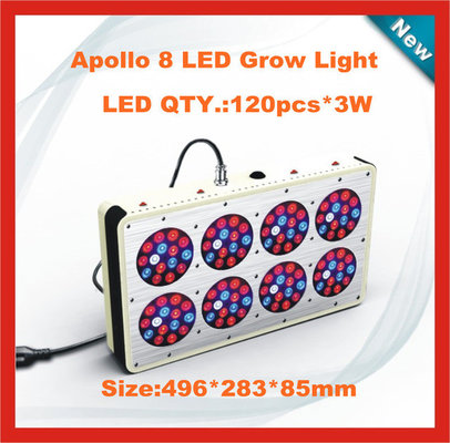horticulture used full spectrum led grow panel light,300w led grow lights