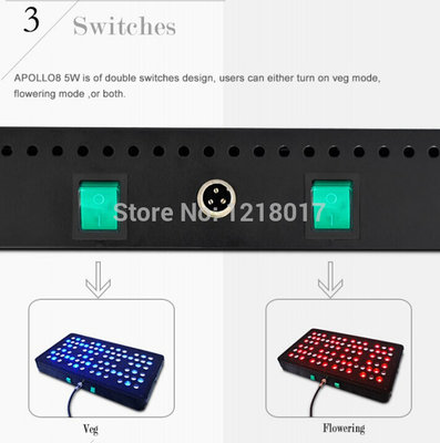 Apollo-8 80pcs 5w LED Design High Penetration 400w Plants LED Grow Light Panel