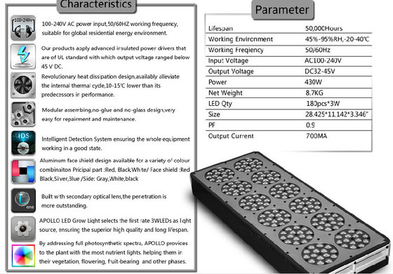 High Power Energy saving full spectrum 540w led grow light