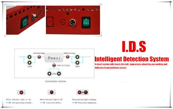 super brightness wholesale led grow lights 800w with Red 630nm /Blue 460nm