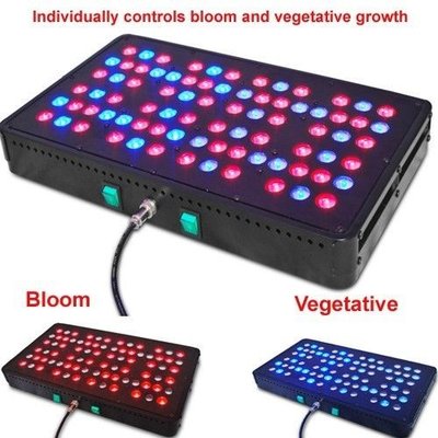 5W CIDLY LED series Professional Lighting,hydroponic led lights For Hydroponics