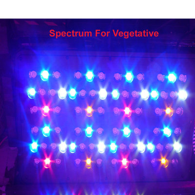 5W CIDLY LED series Professional Lighting,hydroponic led lights For Hydroponics