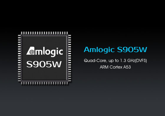50FPS 4k Android TV Box 750Mhz 802.11b/G/N WiFi Wireless Smart TV Box