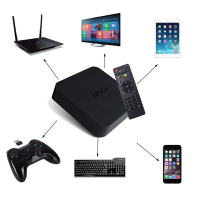 Classic MXQ HD18Q Amlogic S805 Android TV Box 1G DDR 8G EMMC Android 6.0 OS