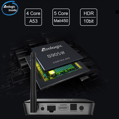 External Antenna WIFI Smart Multimedia Player Support Optical Output