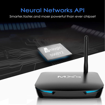 Neural Network API Amloigc S905Y2 4G 32G BT4.2 1080P High Resoulution