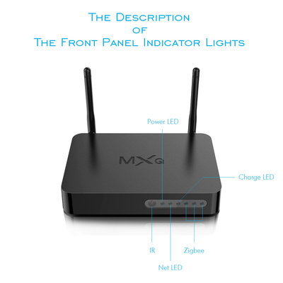 3D-HD 1080Px2 Android Based TV Box Wireless Smart TV Box Penta Core GPU