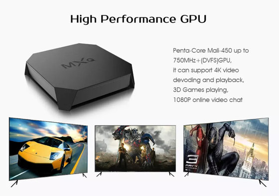 High Performance GPU Android 4k Media Player 30 Hz Video Decoding
