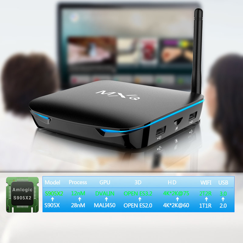 G12SX2 Android TV Box 1080p 3D-HD Builtin Penta Core Mali 450 GPU