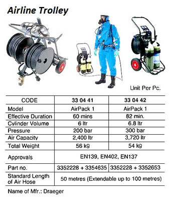 SHIP SPAREPARTS