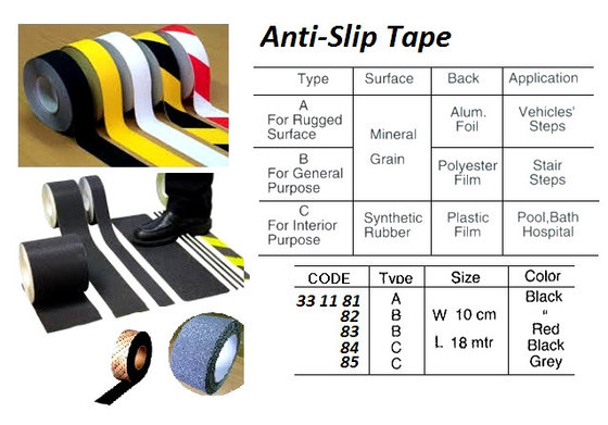 SHIP SPAREPARTS