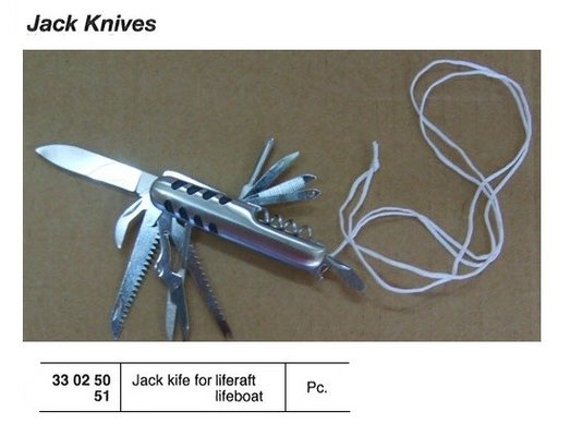 SHIP SPAREPARTS