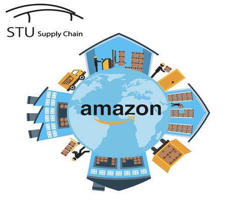 Competitive Rates and Excellent Service for Amazon Shipping From China to USA Air Sea Freight Service with STU supplier
