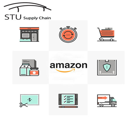 Global Amazon Air Freight Service With Tracking To Door supplier