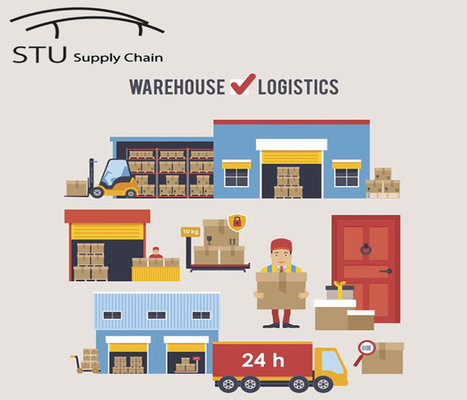 Global Amazon Air Freight Service With Tracking To Door supplier