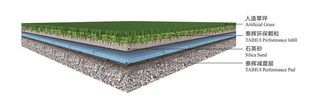 Environmentally Friendly SEBS Rubber Infill Customized Color Granules For Artificial Grass Cooling Infill