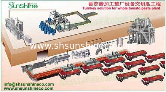 Good qualtiy tomato processing line, tomato paste production line with Italy technology