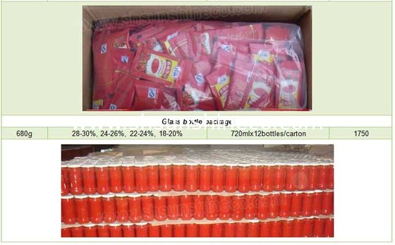 Chinese Canned Tomato paste/Tomato paste in tin can/Tomato jam/tomato ketchup/tomato sauce