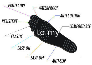 Factory Price Sticker Shoes Stick on Soles Sticky Pads NAKEFIT for Feet
