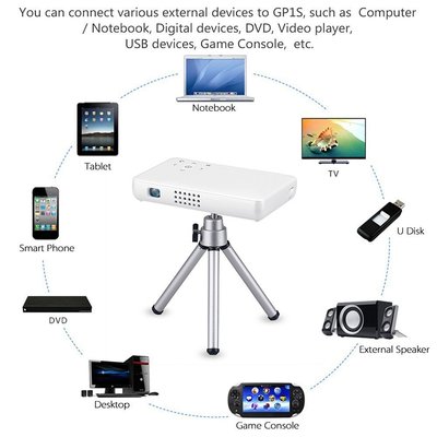 simplebeamer GP1S DLP PICO led Projector,real portable micro projector,800x480,200 lumens exceed full hd  projector