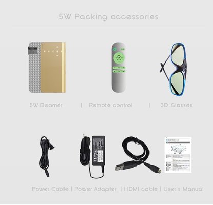 simplebeamer GP5W,1280x800Pixels 3D pocket Projector with Android 4.44 OS,wifi Smart,DLP,Bluetooth