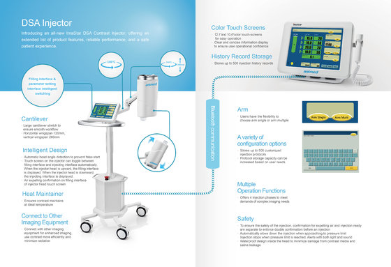 ANGIO single head contrast media injector, Angiography injector, high pressure injector, sindy@antmed.com