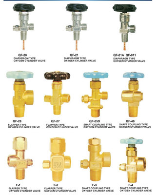 Oxygen Gas Cylinder Valve Qf-6A