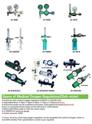 Medical Air & Oxygen Hoses for Medical Gas System