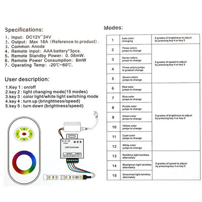 DC 12V 24V RGB LED Controller 5 Keys Touch Remote Control 18A 3 Channel Common Anode for rgb led strip lighting