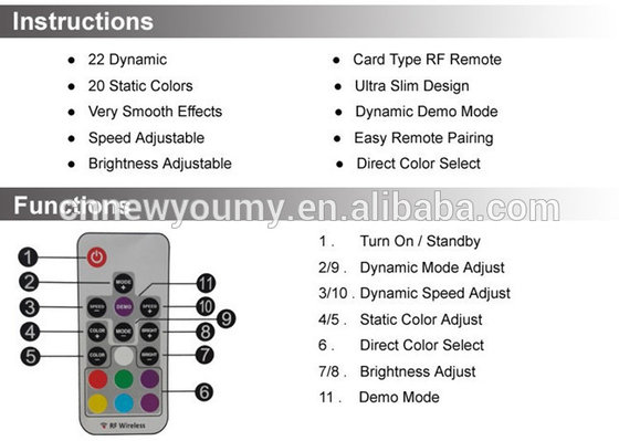 led strip RGB controller mini 17 keys RF wireless controler
