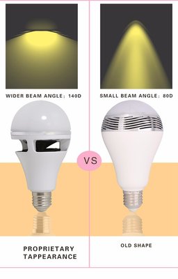 Colorful Music Smart LED Light Bulb Wireless Bluetooth 4.0 Speaker Portable Smart Bubble Lamp Controlled By Phone