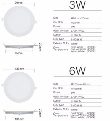 Ultra slim 3-24W LED ceiling recessed round led panel light panel led