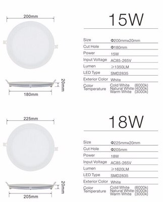 Ultra slim 3-24W LED ceiling recessed round led panel light panel led