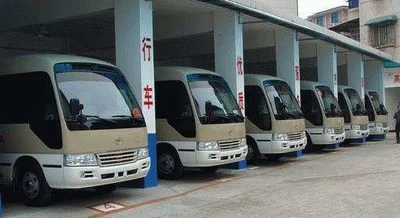 WANDA Group