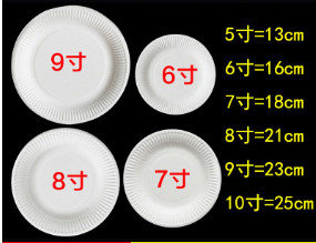 Disposable paper plate 5~10 inch BBQ birthday cake pan children DIY art drawing paper plate. supplier