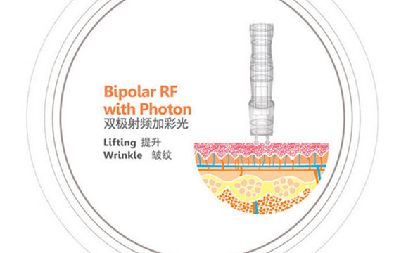 Skin Rejuvenation Vacuum Slimming Machine / Phototherapy PDT Ultrasonic Cavitation RF supplier