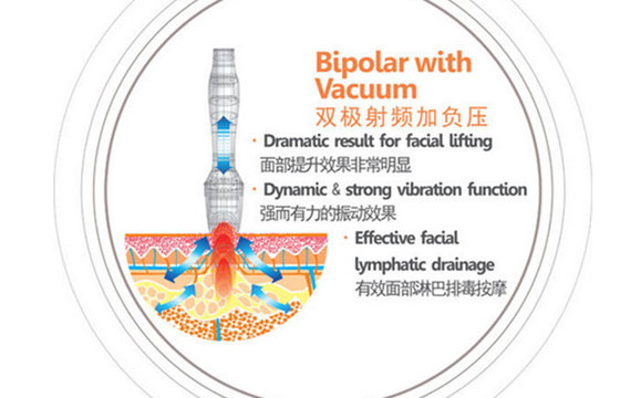 Vacuum RF Ultrasonic Cavitation Slimming Machine supplier