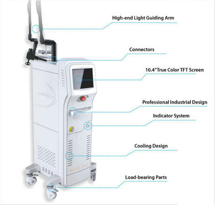 10600nm Fractional CO2 Laser facial mole removal Machine / Machinery supplier