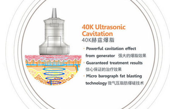 4 In 1 RF Vacuum Ultrasonic Cavitation Slimming Machine with Photon Light supplier