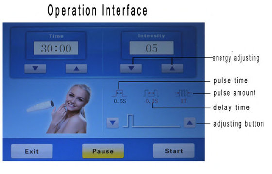 10Mhz Fractional RF Beauty Equipment , Bipolar Radio Frequency Skin Tightening Machine supplier