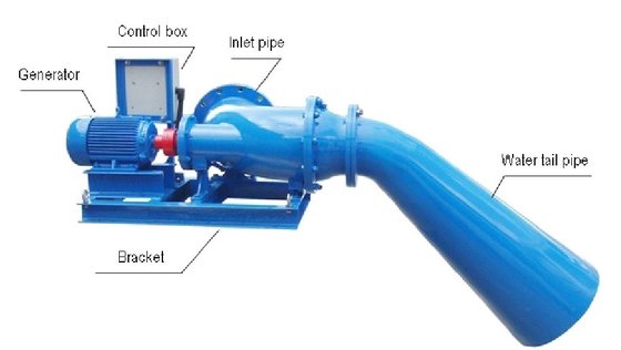 Pico and Mini Tubular Mini Hydro Turbine Generator / Micro Water Turbines 30KW - 100KW
