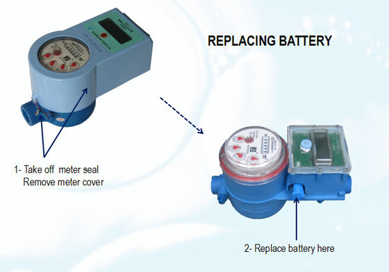 Smart IC Card Digital Prepaid Water Meter with Software for Household